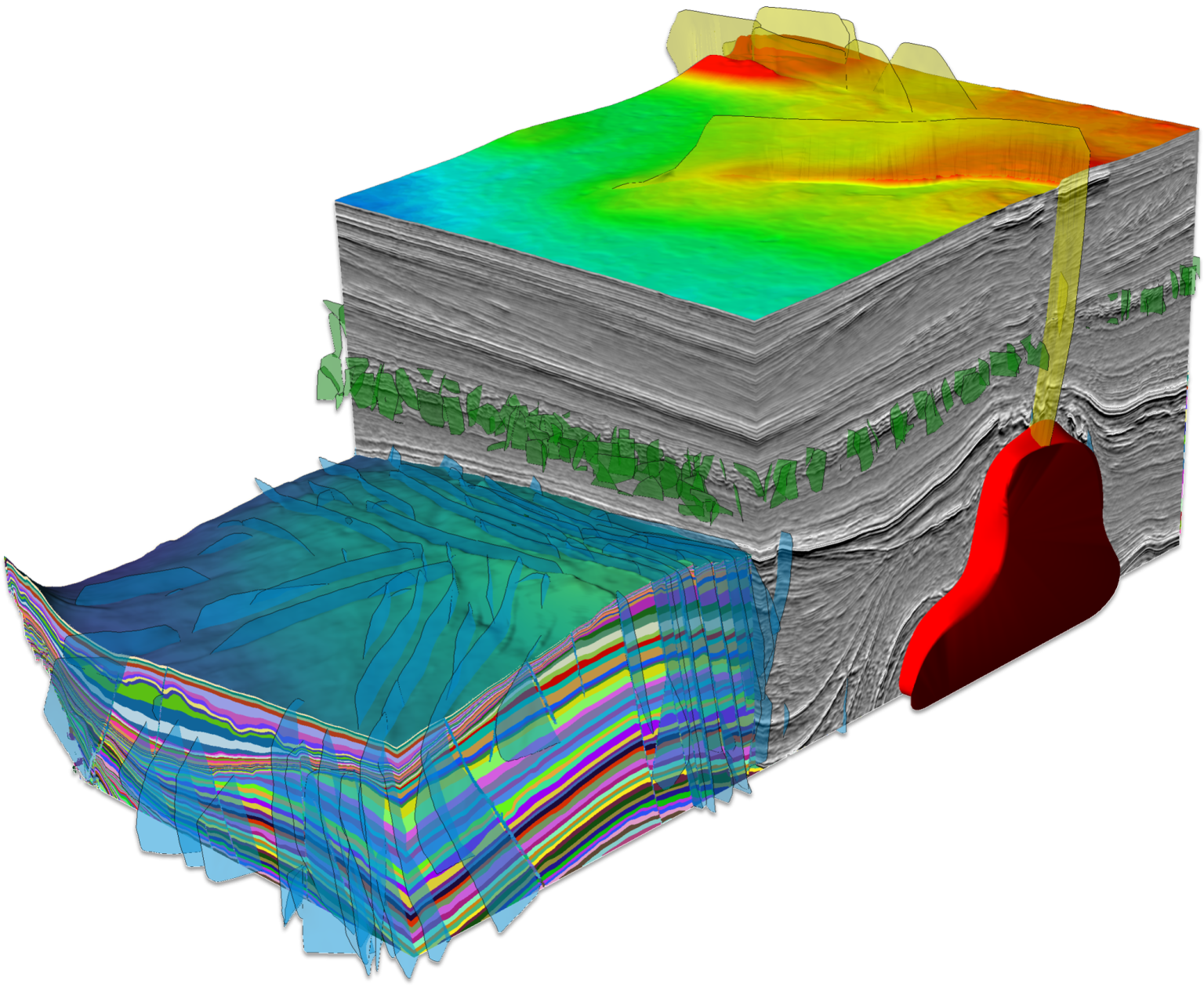 PALEOSCAN™ 2025 – Eliis | Global Leader in Subsurface Interpretation ...